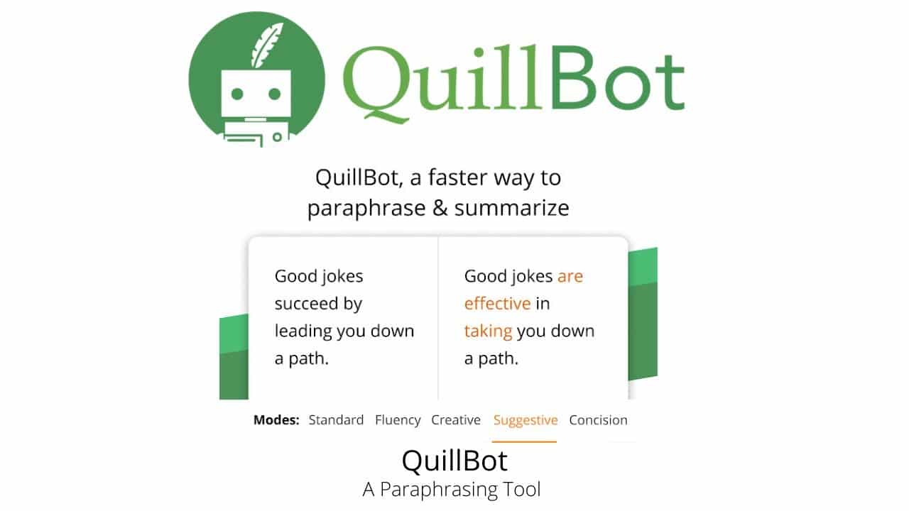Quillbot Group Buy Price 2 95 Month Working Fine