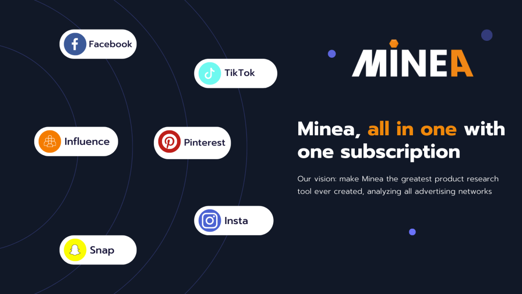 Review Minea Group Buy For Full Feature With Cheapest Cost